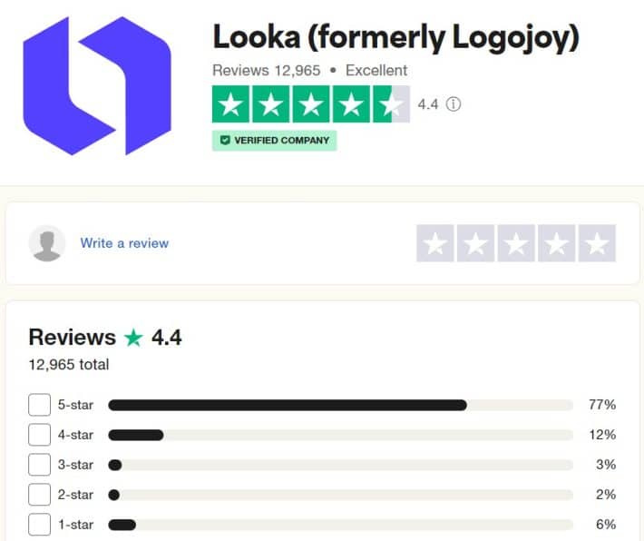 Mon avis sur Looka : le meilleur générateur de logo pro